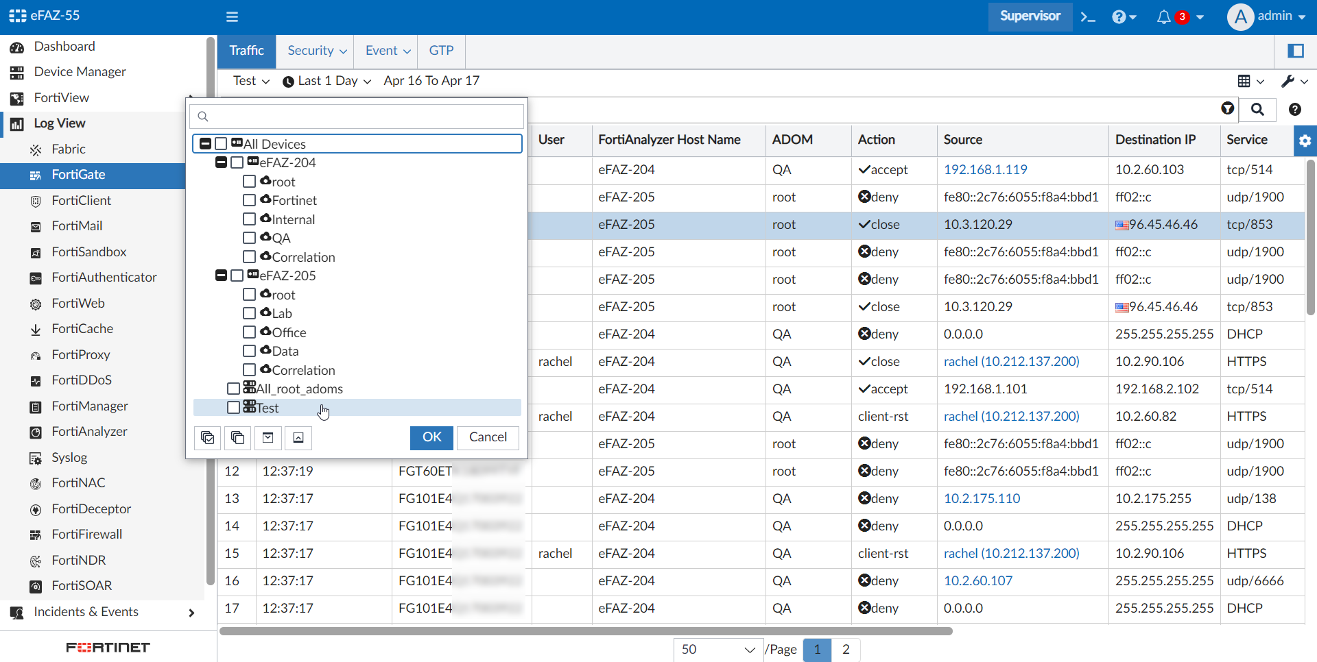 Fabric of FAZ: Central report support and creating Fabric groups | FortiAnalyzer 7.4.0 ...